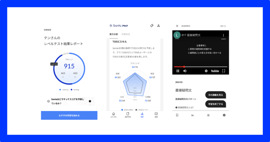 TOEICとCEFRの換算表を975点が完全解説！L&Rのみの判定法も紹介【レベル：a1 a2 b1 b2 c1 c2